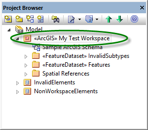 Custom ArcGIS Model Validation | UML Model | Enterprise Architect