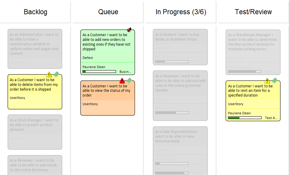 Kanban Tasks | Enterprise Architect User Guide
