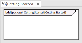 Block Definition Diagrams | Enterprise Architect User Guide