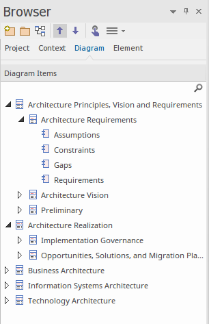 Using the Diagram Tab of the Browser | Enterprise Architect User Guide