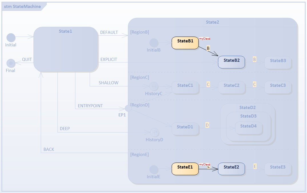 Entering A State Enterprise Architect User Guide