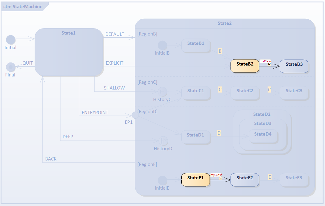 Entering a State | Enterprise Architect User Guide