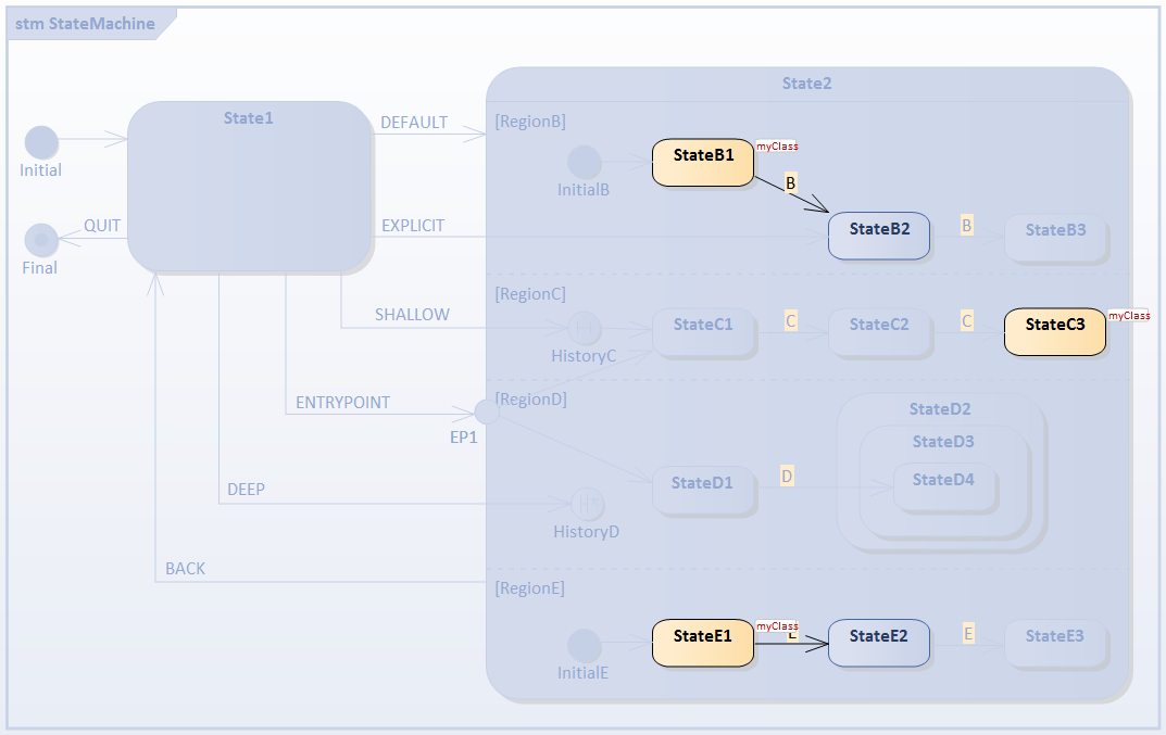 Entering a State | Enterprise Architect User Guide