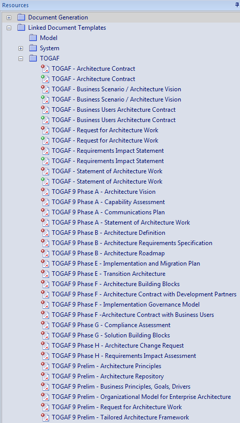 TOGAF Linked Document Templates | Enterprise Architect User Guide