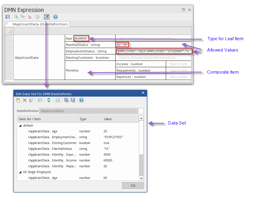 Item Definition | Enterprise Architect User Guide