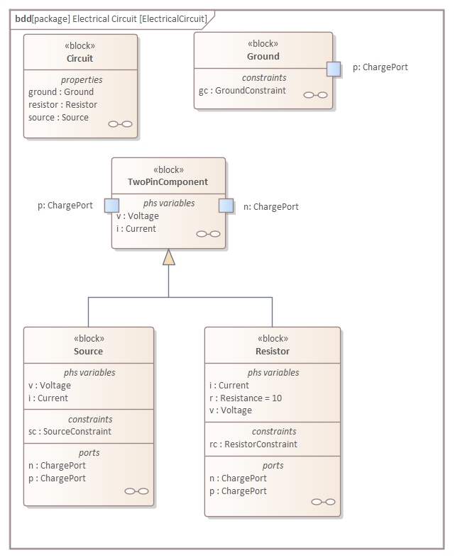 Electrical Circuit Simulation Example | Enterprise Architect User Guide