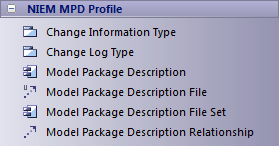 National Information Exchange Modeling (NIEM) 2.1 | Enterprise Architect User Guide