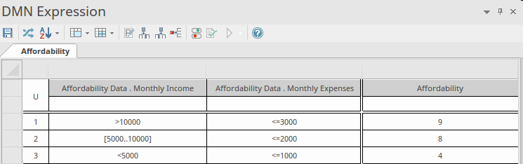 Table Orientation | Enterprise Architect User Guide
