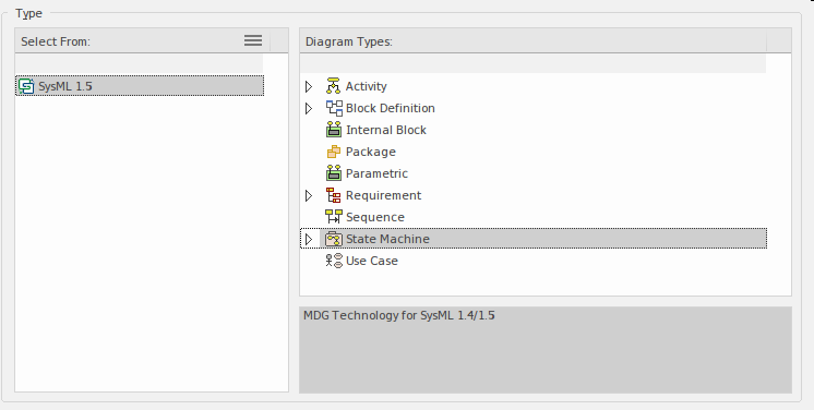 Introducing Statemachine Diagrams Enterprise Architect User Guide