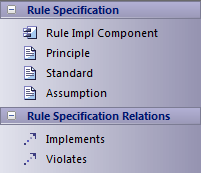 Rule Specification Pages | Enterprise Architect User Guide
