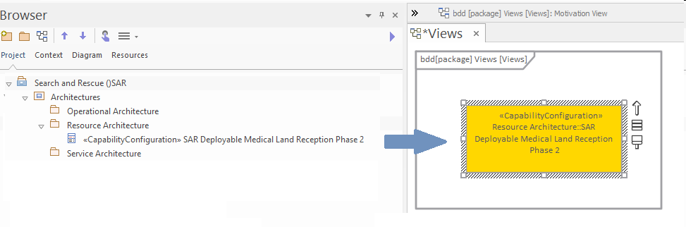 Modeling with the UAF | Enterprise Architect User Guide