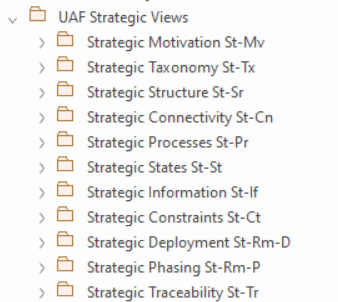 UAF Strategic Views | Enterprise Architect User Guide
