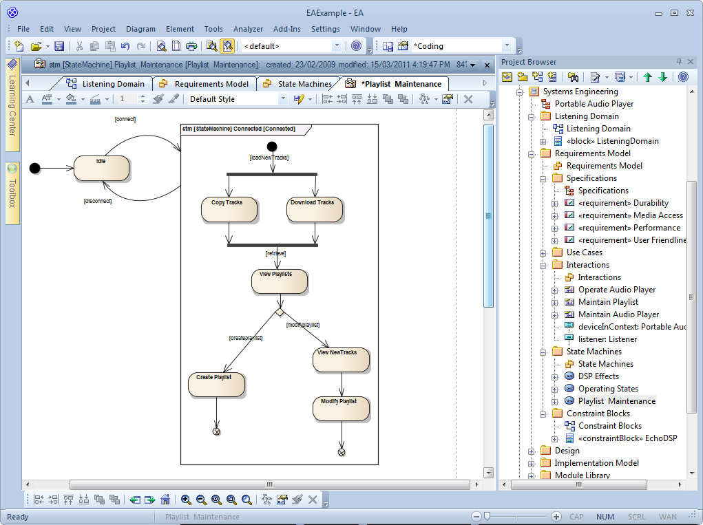 Enterprise Architect 9 - New Modeling Languages