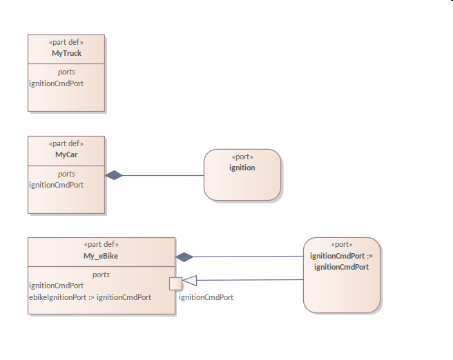 Enterprise Architect Trechoro SysML v2 | Sparx Systems