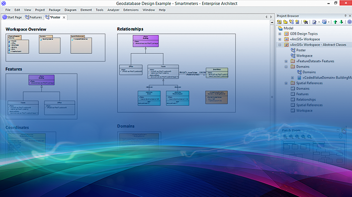 Modeling Techniques for Large-Scale ArcGIS Geodatabases | Sparx Systems