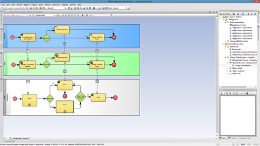 Business Process Modeling Notation with Enterprise Architect | Sparx ...