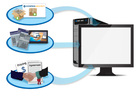 Login Partner Portal - Sparx Systems